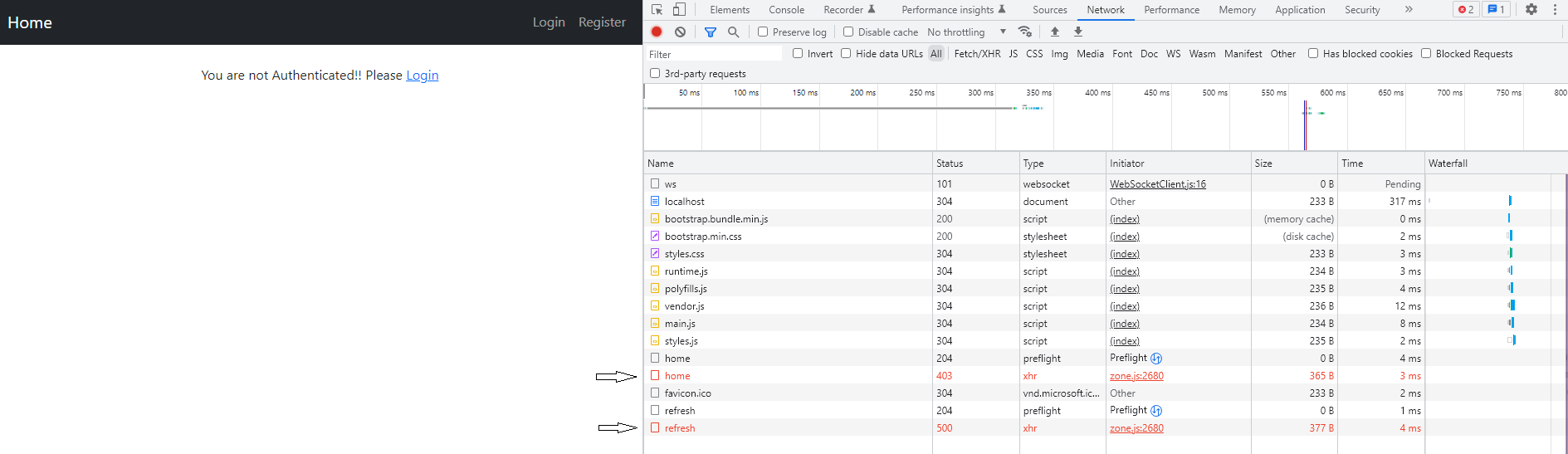 Using Jwt Refresh Token In Nodejs And Angular Authentication Codewithazzan
