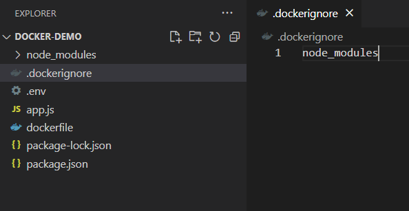 Using Docker To Containerize Nodejs And Mongodb Application Codewithazzan